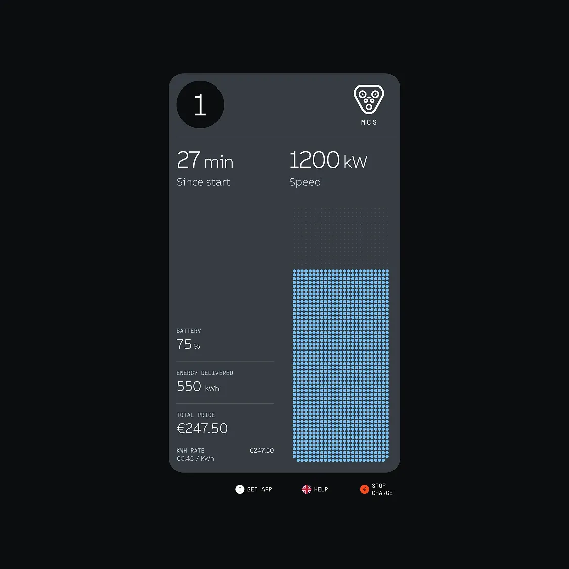 MCS1200 | ABB E-mobility